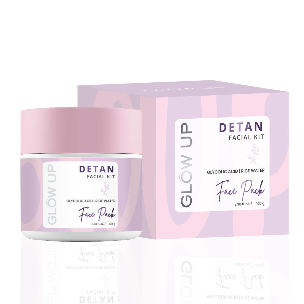 Glow Up Skincare – Luxurious and Affordable Beauty Products – Glowup